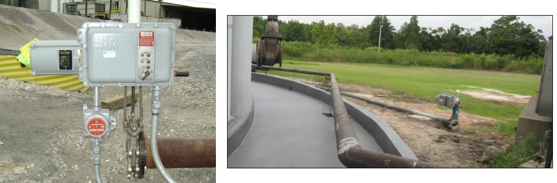 Total Release Annular Protection System | BCI